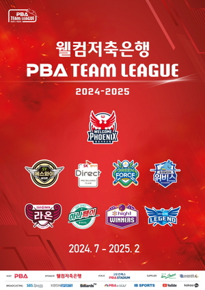 PBA 팀리그 다섯 번째 우승팀은? ‘웰컴저축은행 PBA 팀리그’ 15일 개막